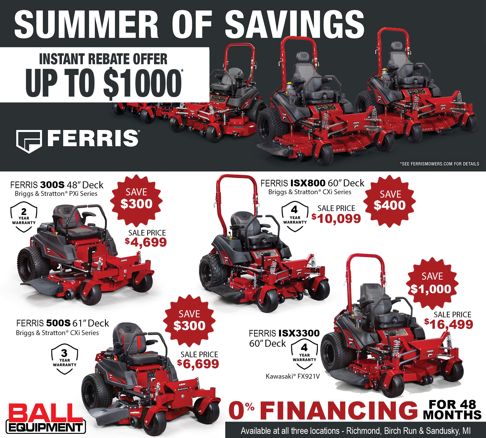 Dealership Deals Ball Equipment: Exclusive Offers and Discounts on ...